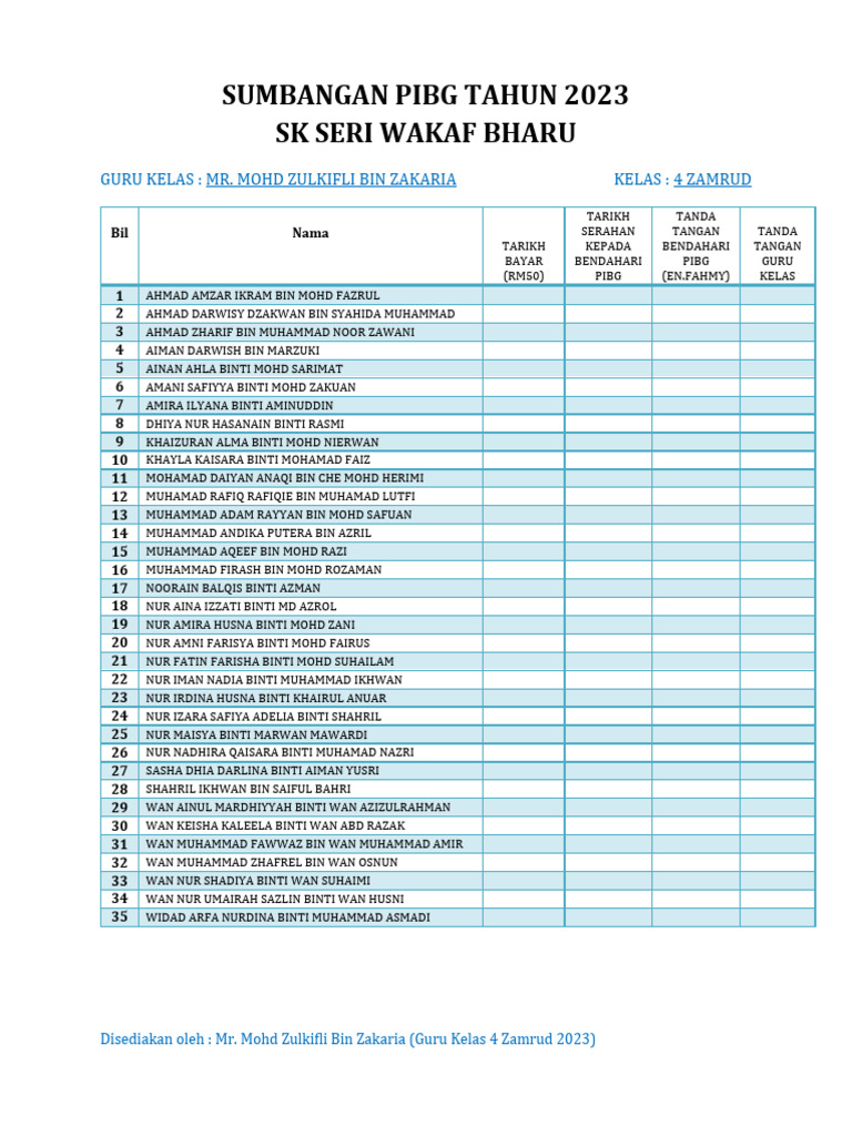 Borang Sumbangan PIBG | PDF