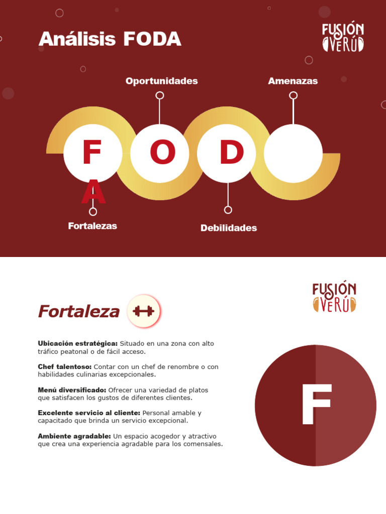 Foda FUSION VERU | PDF | Análisis FODA | Marketing
