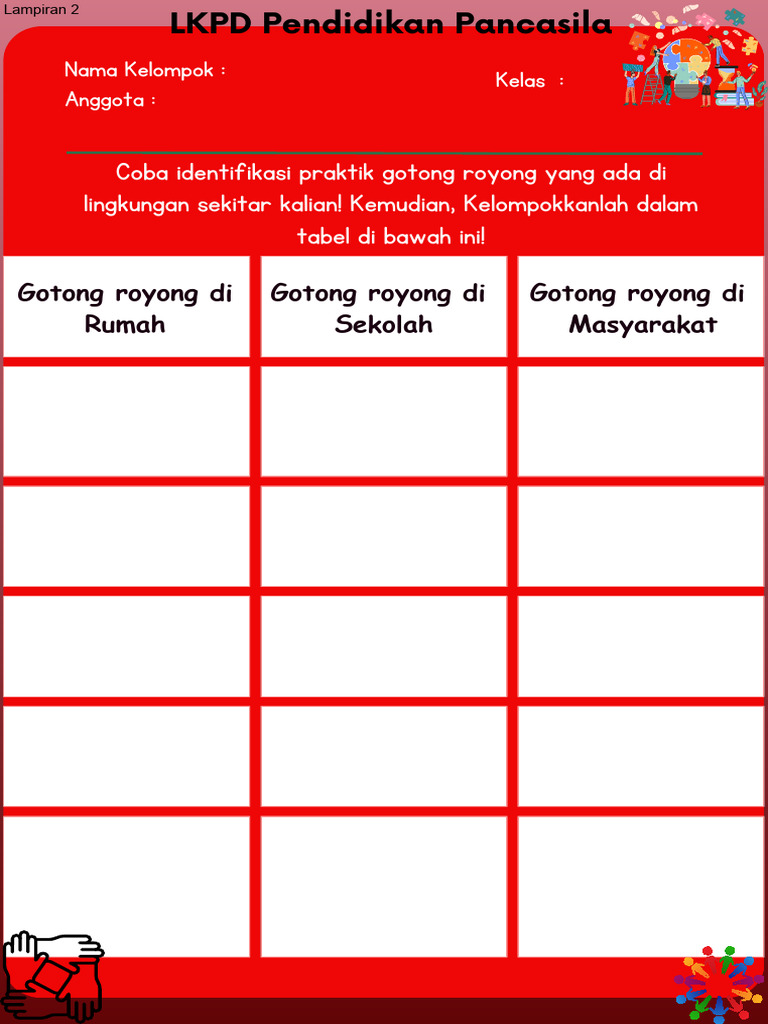 LKPD Gotong Royong Kelas 5 | PDF LKPD Gotong Royong Kelas 5 | PDF