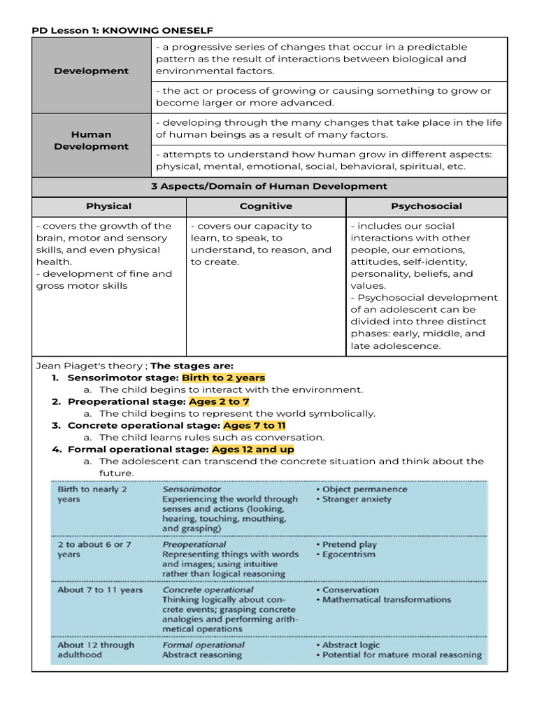 Personal Development Notes | PDF