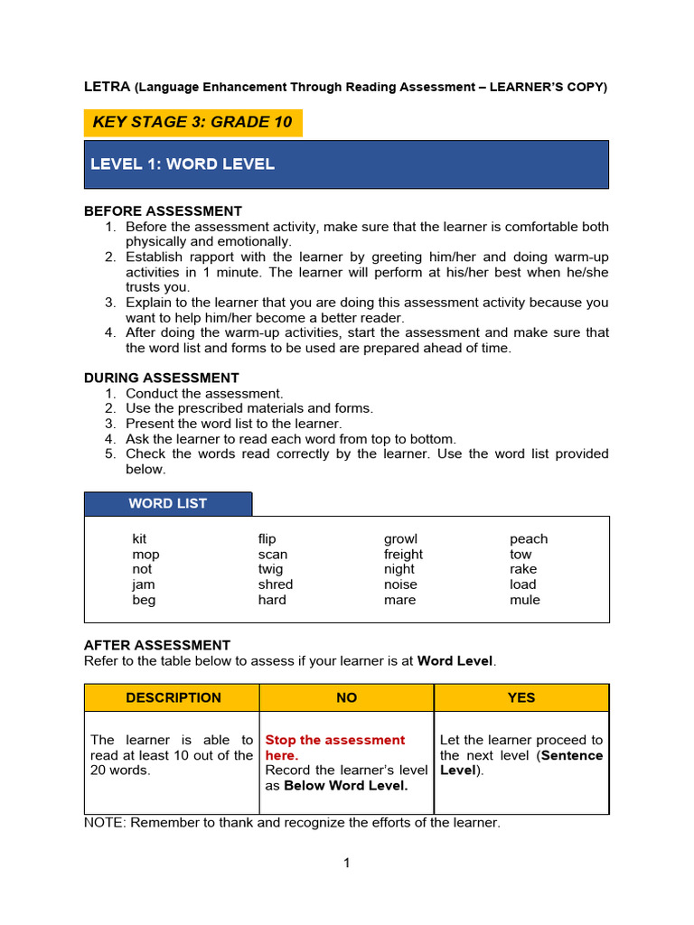 LETRA Grade 10 For Learners (Editable) | PDF | Learning | Fluency
