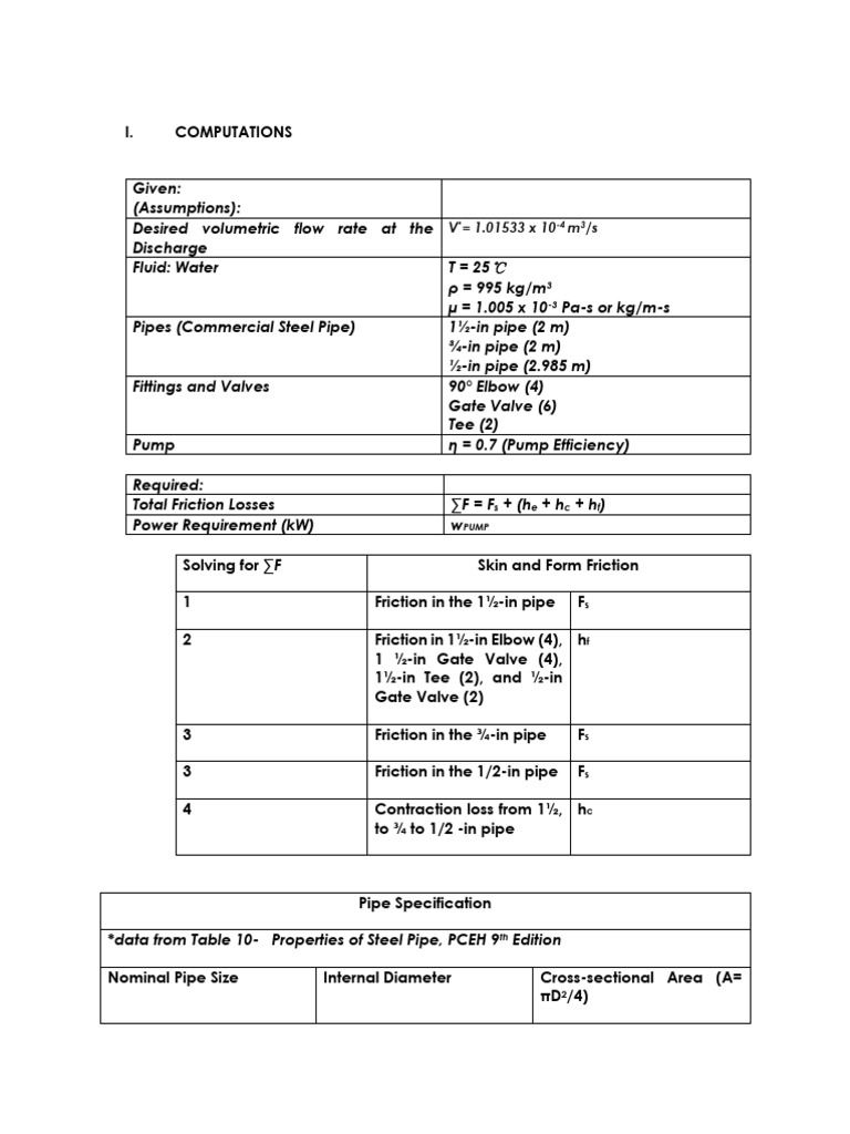 Pipe Network Laboratory Calculations | PDF