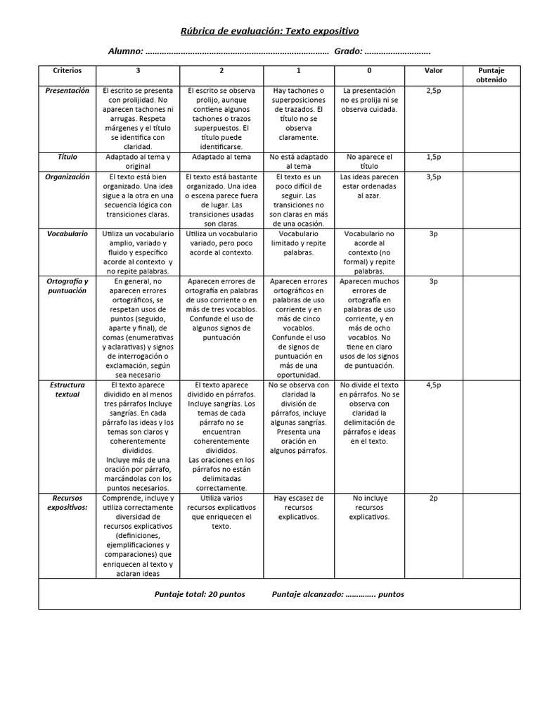 Rúbrica Texto Expositivo Evaluación Final | Descargar gratis PDF ...