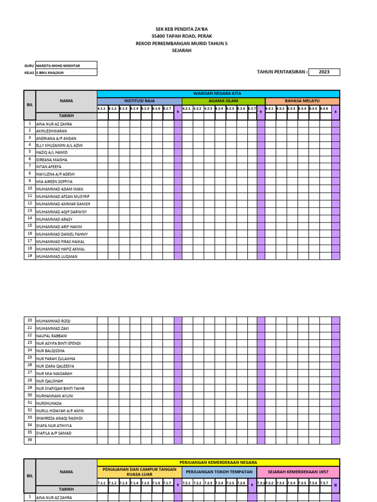 RPM Sej 6im 2024-2025 | PDF