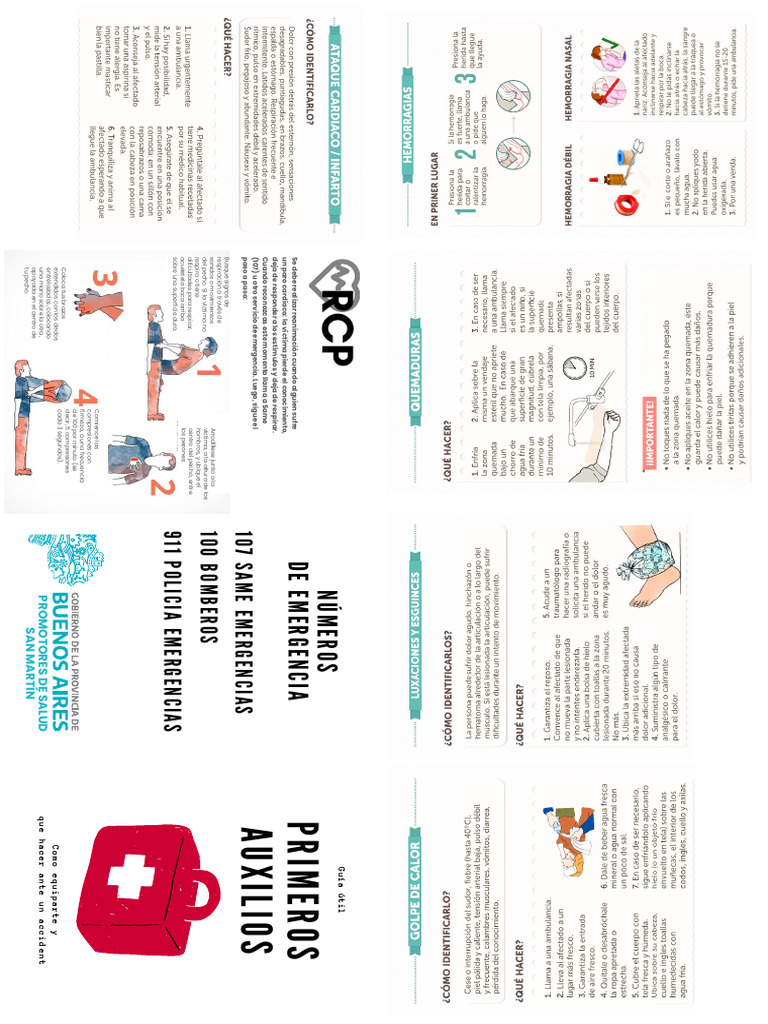 Guía Útil Botiquin | PDF