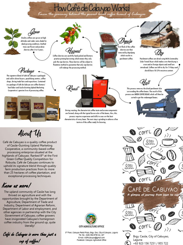 Pamphlet-Cafe De Cabuyao-From Farm To Cup | PDF