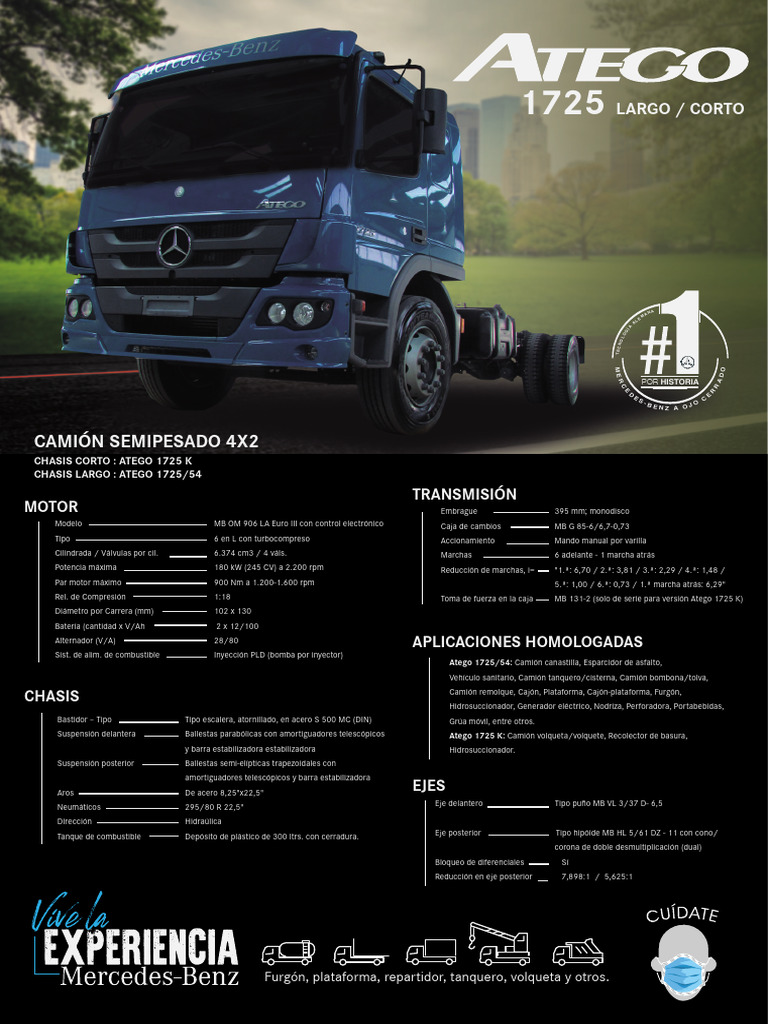 Ficha Tecnica 1725 | PDF