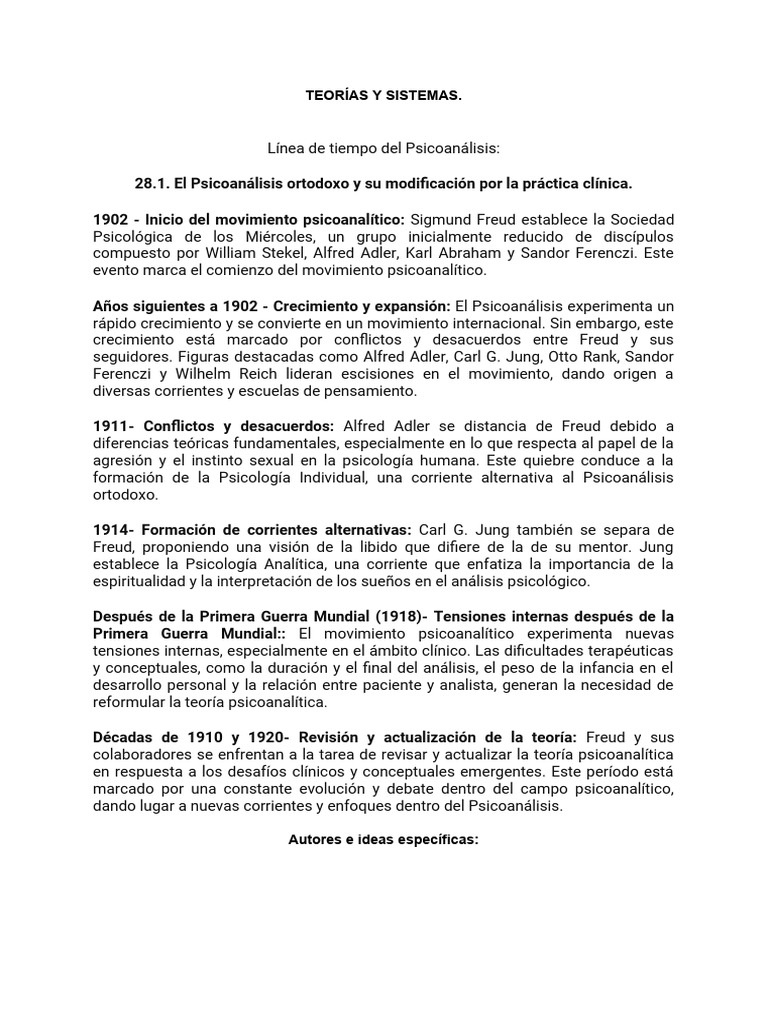 Mapa conceptual del Psicoanálisis | PDF | Psicoanálisis | Sigmund Freud
