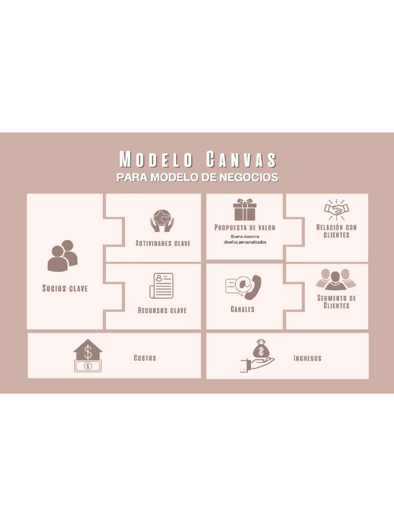 Modelo Canva | PDF