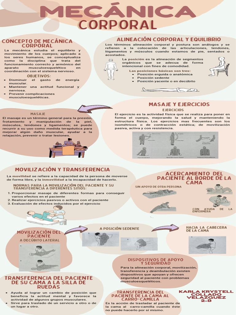 Mecánica Corporal | PDF | Masaje | Músculo