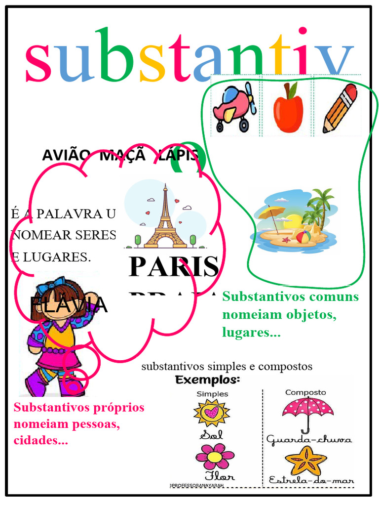 SUBSTANTIVOS CARTAZ | PDF