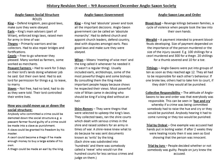 Roles: Anglo-Saxon Social Structure Anglo-Saxon Government Anglo-Saxon ...