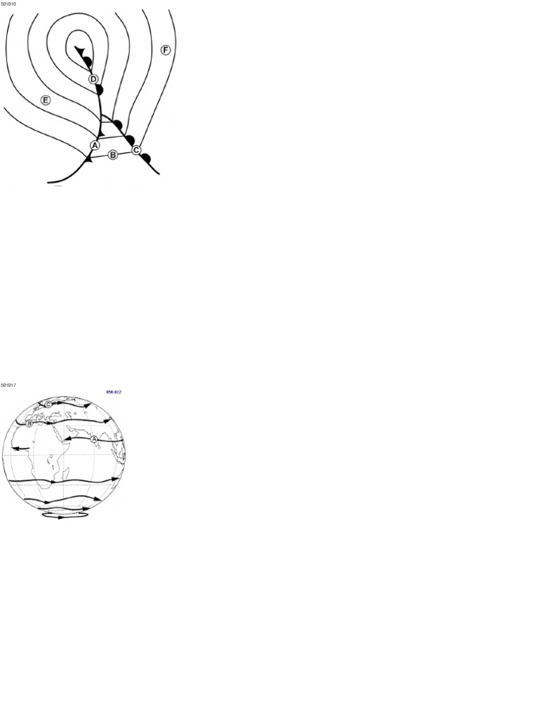 050 Meteorology | PDF