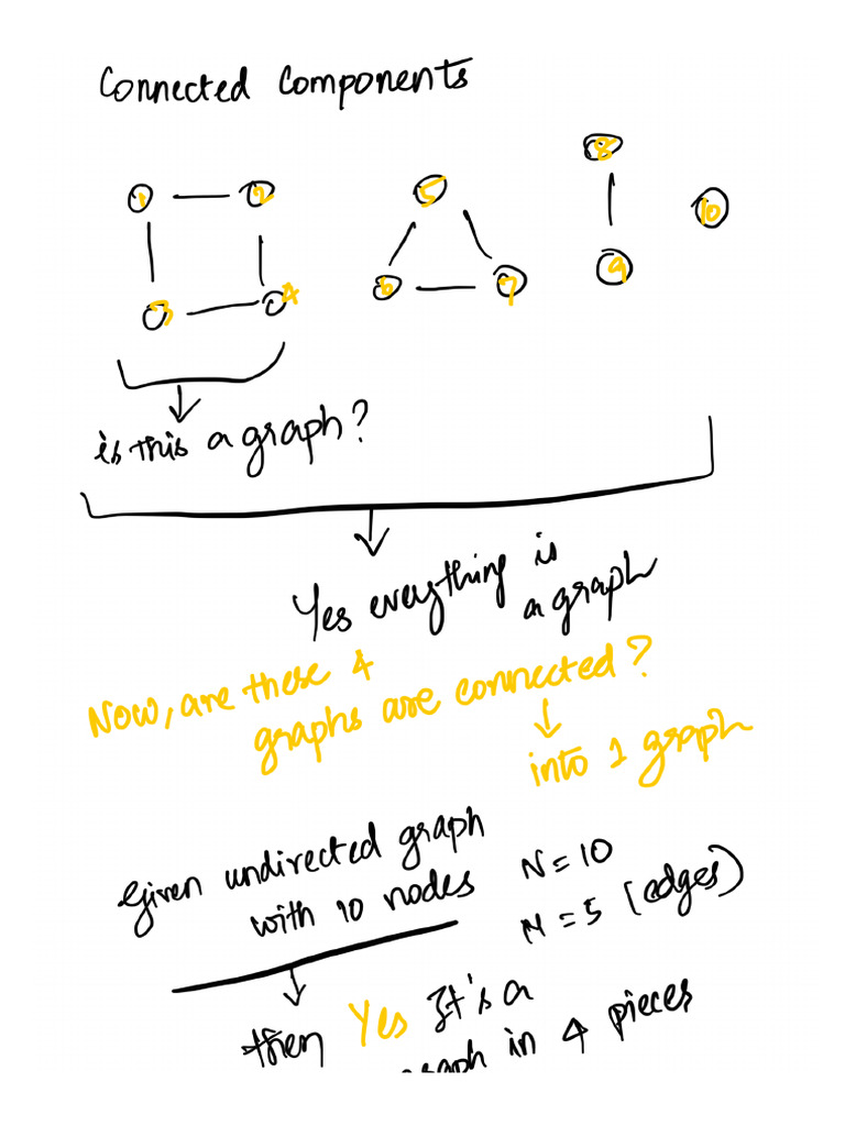 2 Connected Components | PDF