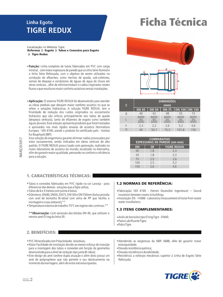 Catalogo Redux | PDF