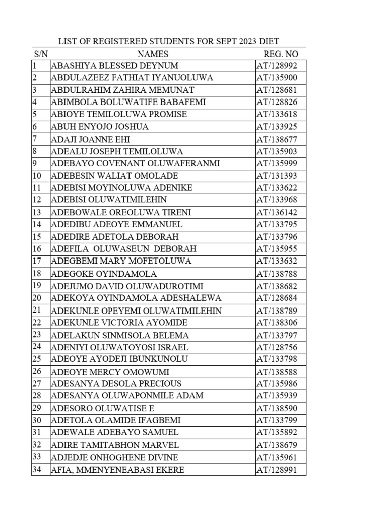 Registered Students for Sept 2023 | PDF