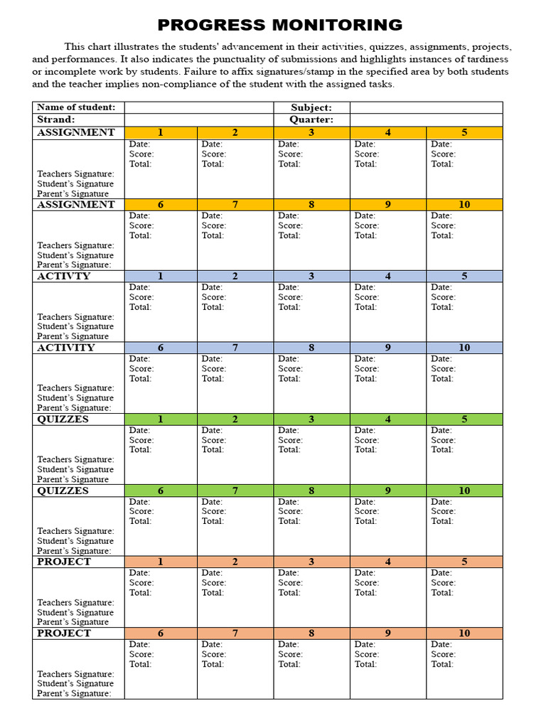 Progress Monitoring | PDF