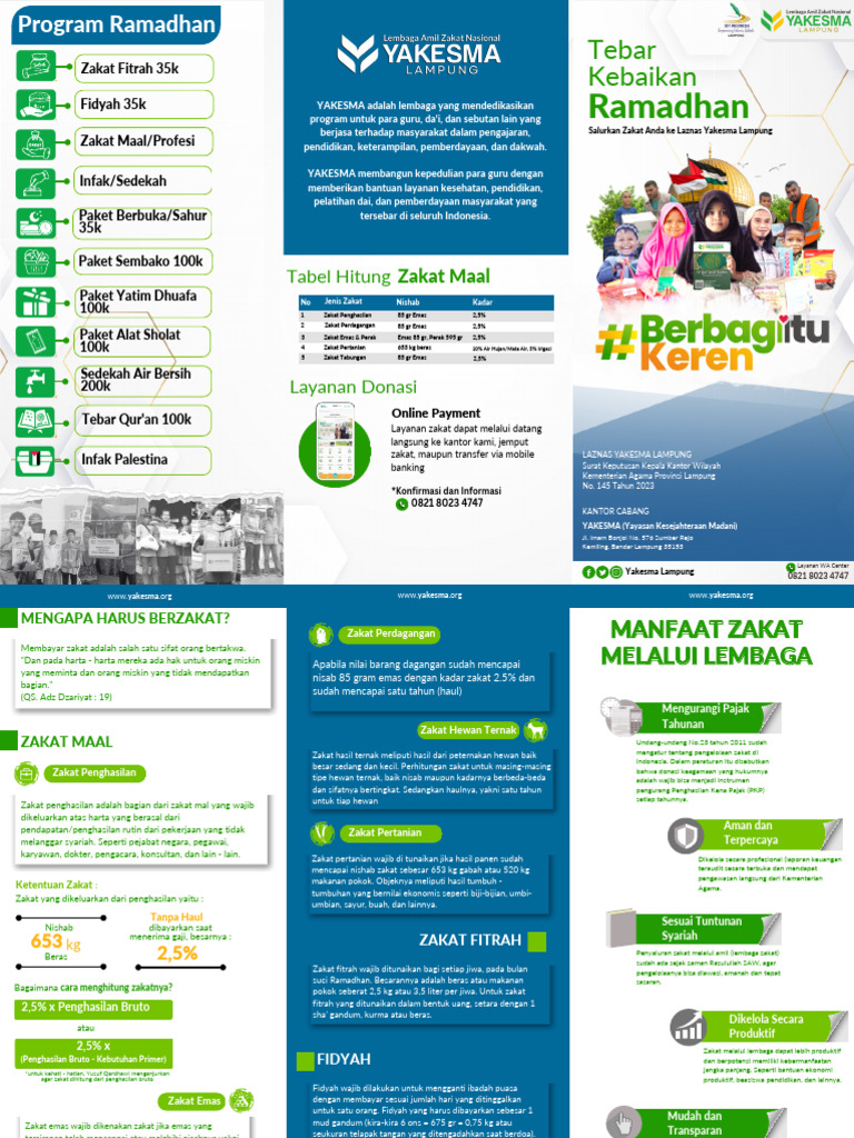 Zakat dan Infak di Yakesma Lampung | PDF