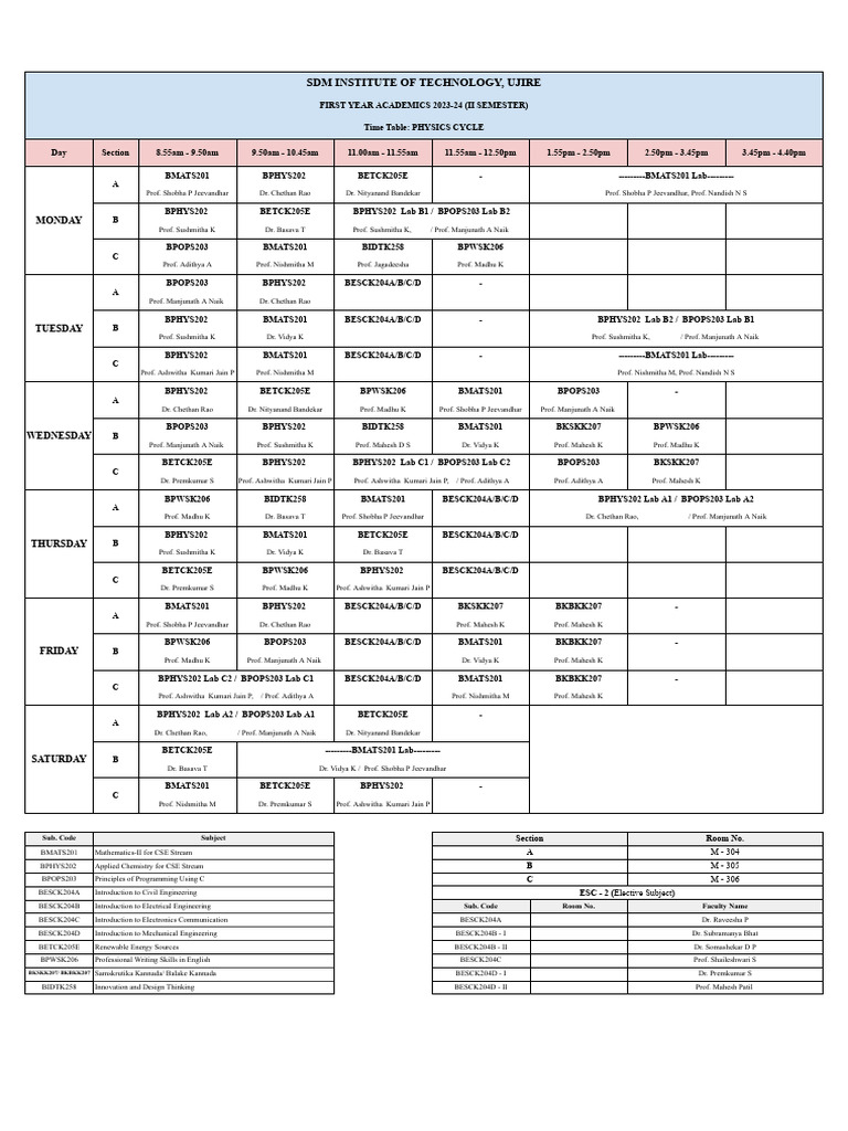 II Sem TimeTable_2023-24Phy | PDF | Engineering | Natural Sciences