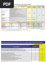 Guia Del Contribuyente Formulario 103 | PDF | Dividendo | Impuestos