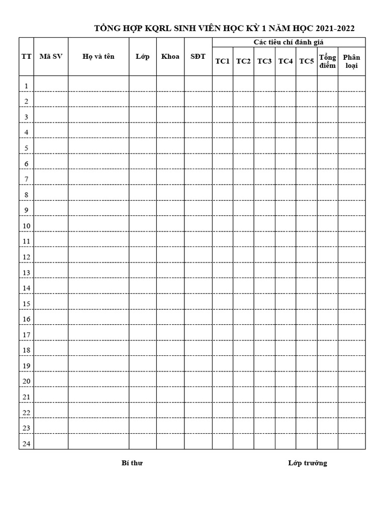 Phieu Tong Hop Diem Ren Luyen 2022 | PDF