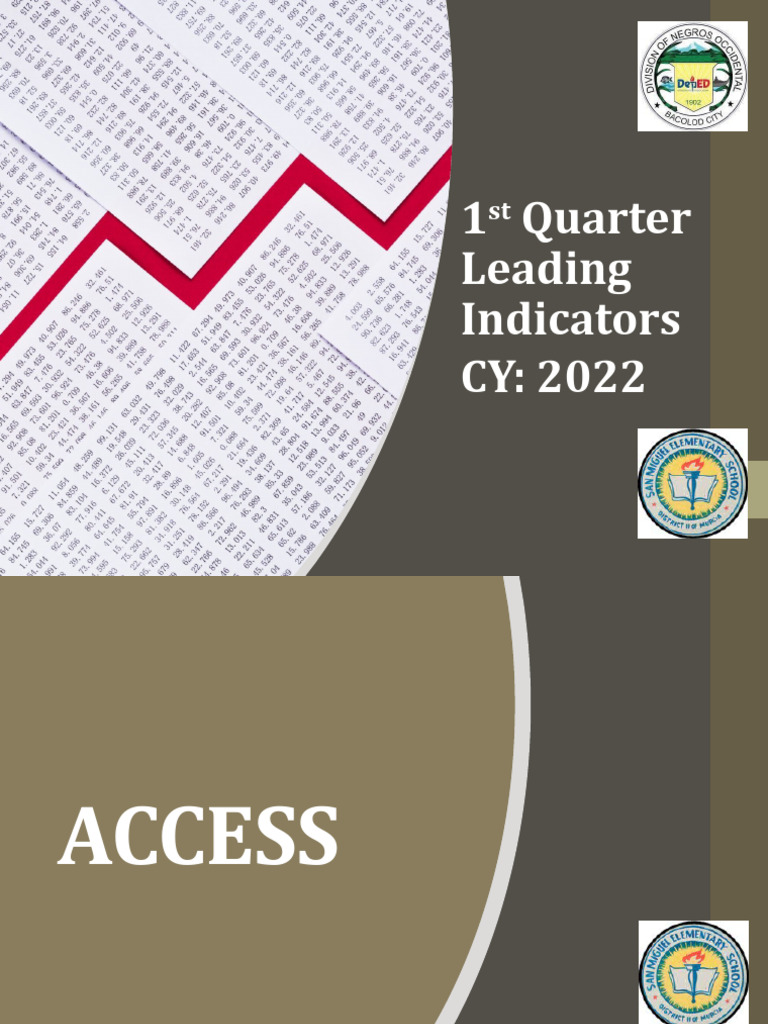 Leading Indicators 1st Quarter 1 | PDF