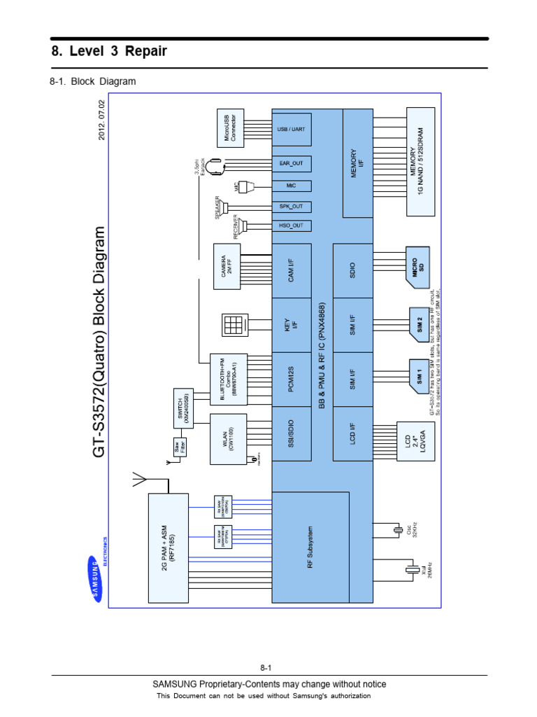 Samsung Level 3 Repair Guide | PDF | Liquid Crystal Display | Microphone