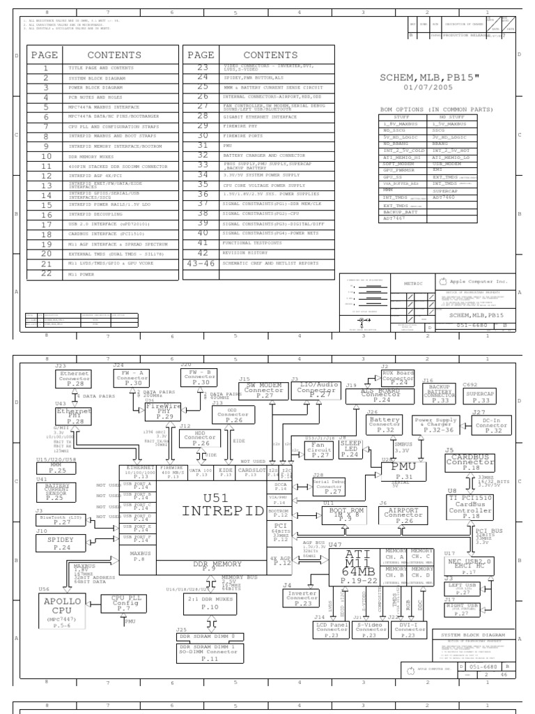 051-6680 - B000.schematic - MLB - Bak | PDF | Usb | Computing