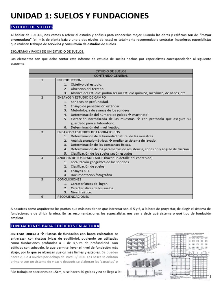 Resumen Constru II | PDF | Fundación profunda | Hormigón