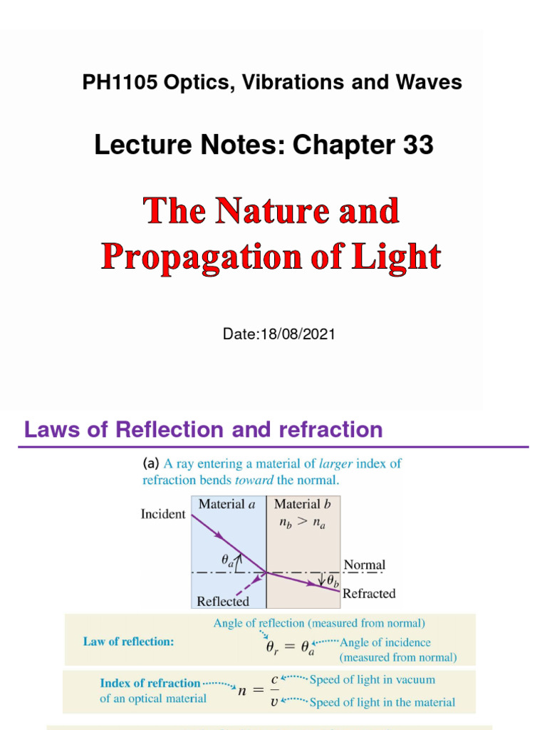 Understanding Mirror Image Formation | PDF | Polarization (Waves) | Mirror