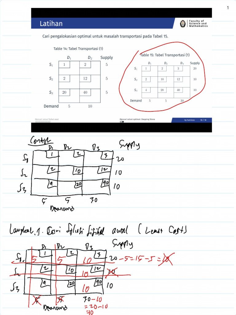 Contoh Stepping Stone 1 | PDF