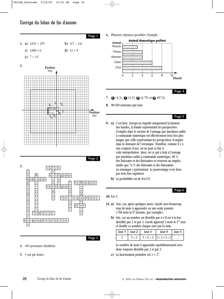 Bilan Corrigé Panoramath 2005 | PDF