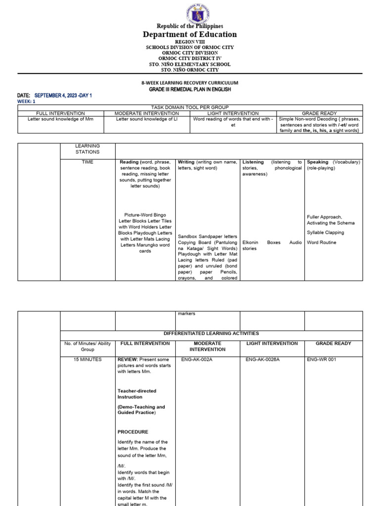 REMEDIAL-PLAN-IN-ENGLISH-week-1 Day-1 | PDF | Cognition | Writing