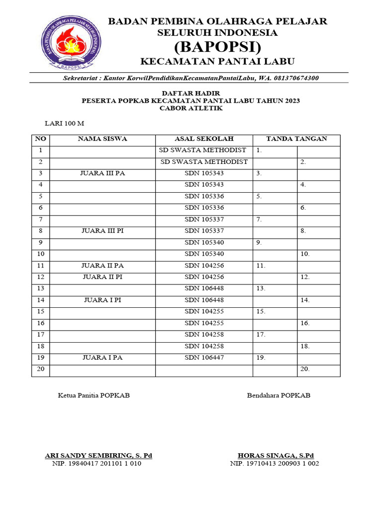 5.01. Daftar Hadir Bapopsi | PDF