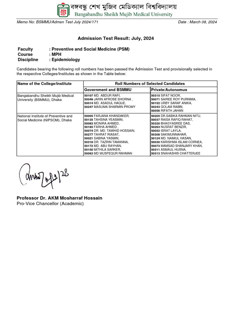 MPH Epidemiology Admission Results | PDF | Bangladesh