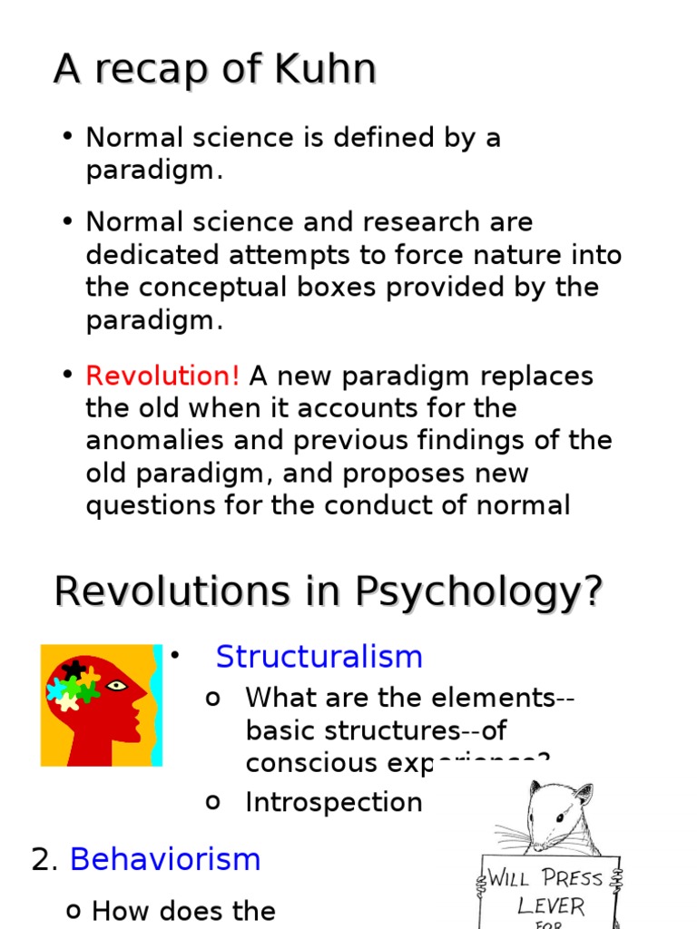 Cognitive Revolution | Thought | Behaviorism