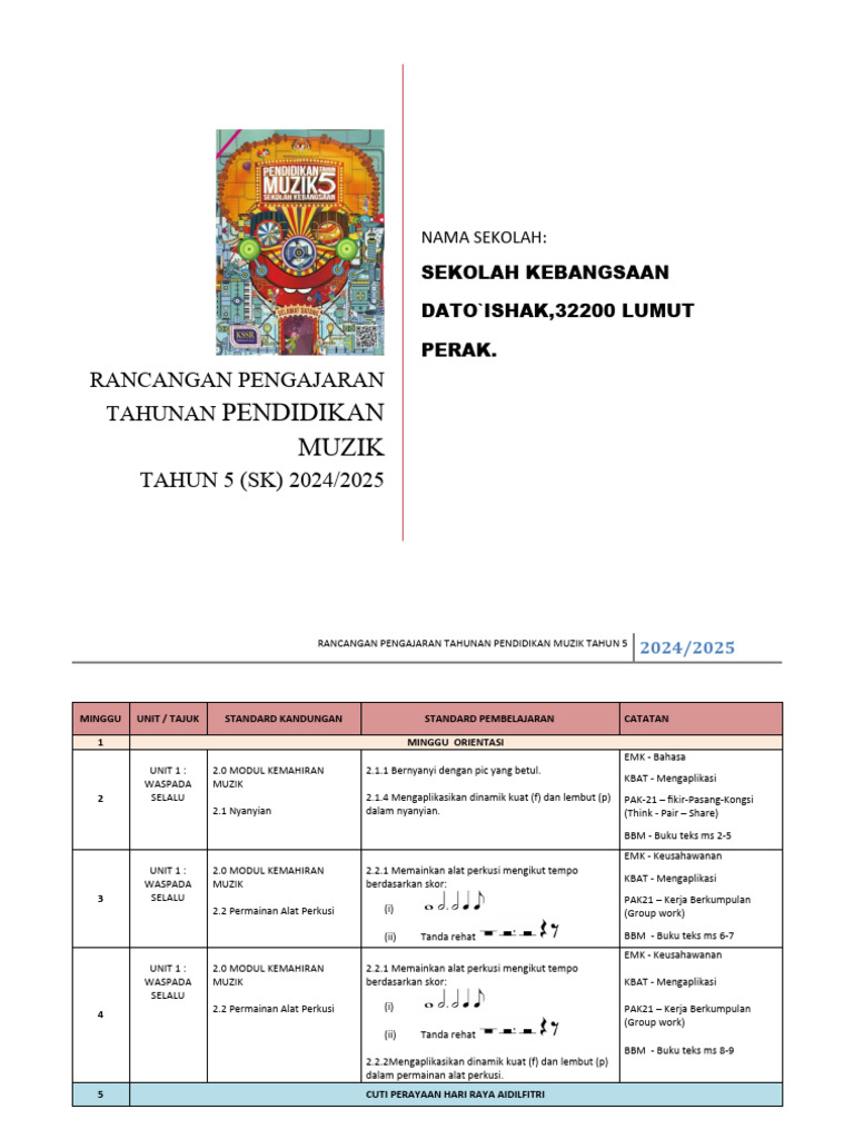RPT P.muzik THN 5 (SK) 2024-2025 | PDF