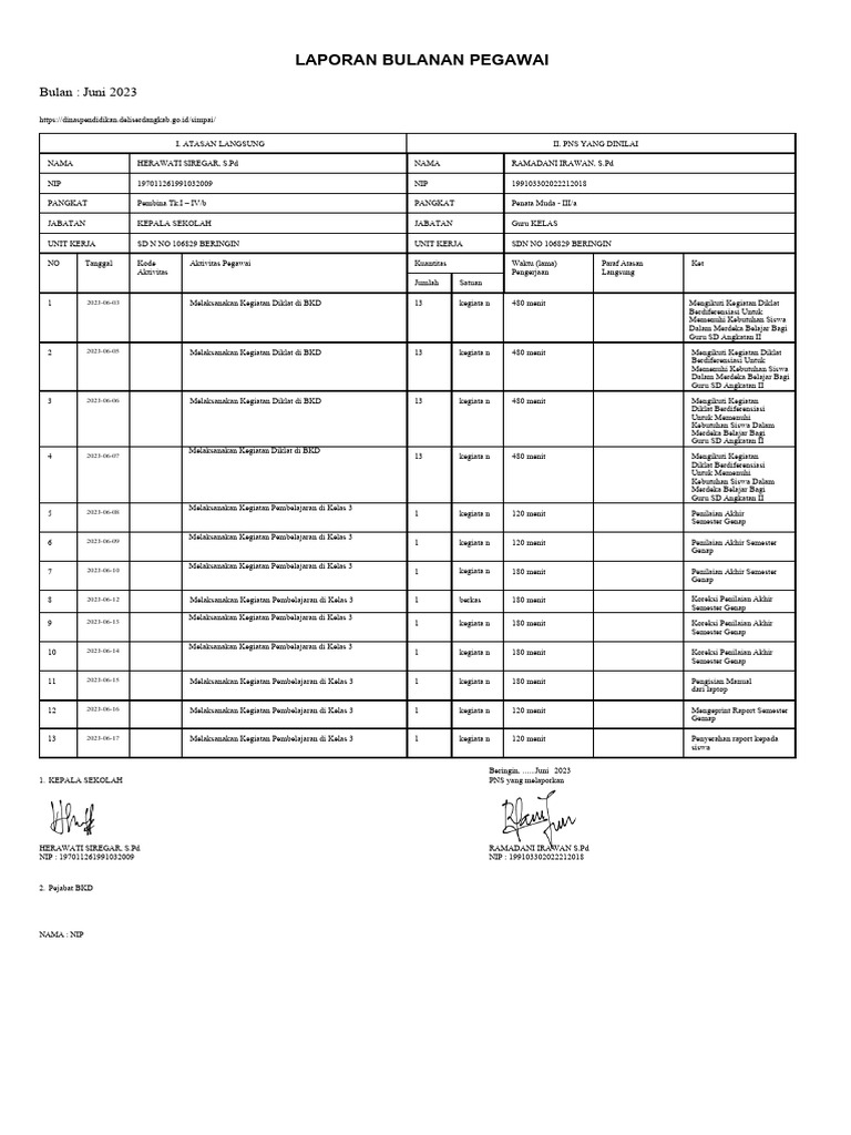 Laporanbulanan RAMADANI | PDF