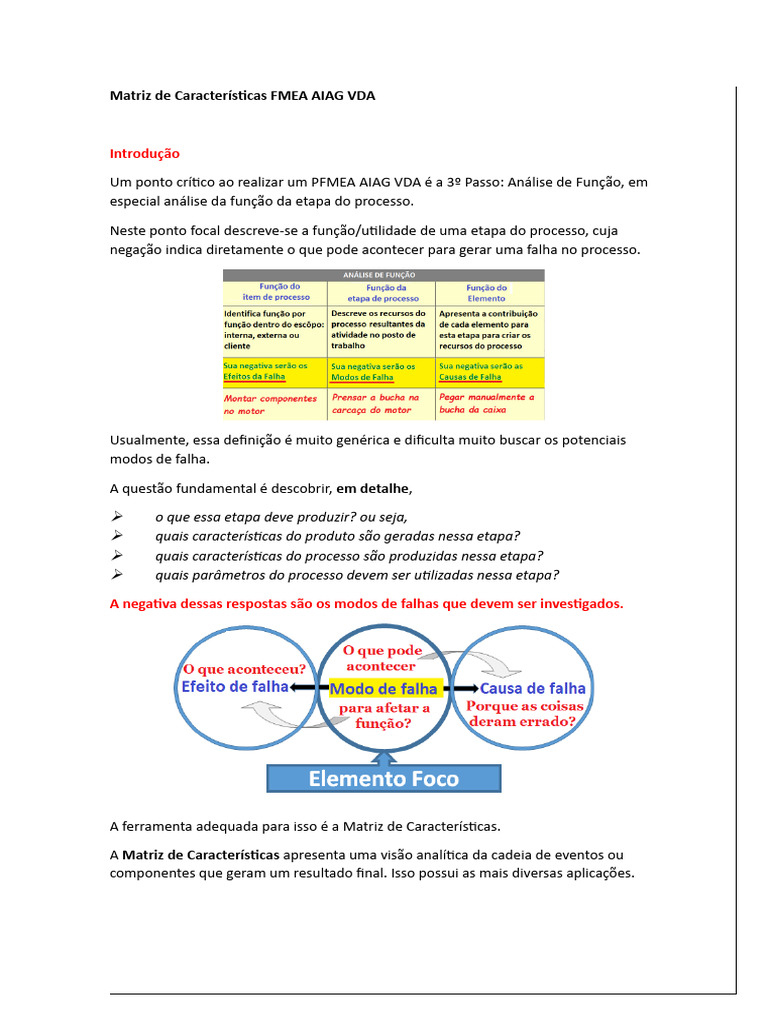 Matriz de Características FMEA AIAG VDA 00 | PDF | Matriz (Matemática ...