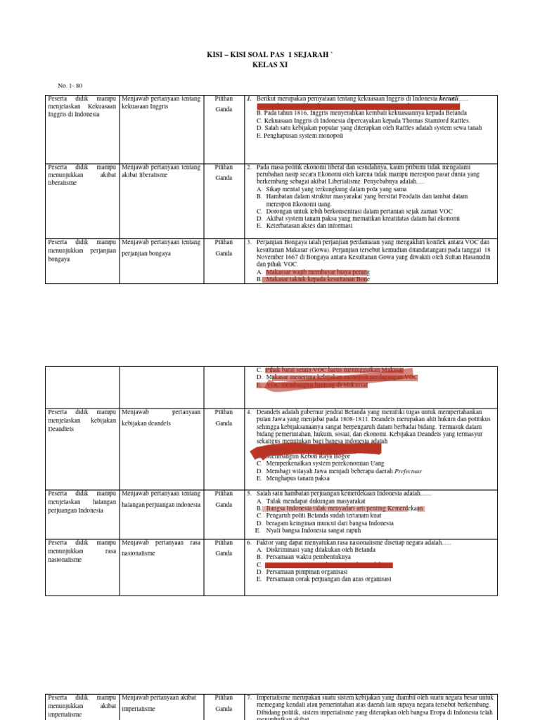 Kisi Kisi Pas Xi 2023 | PDF