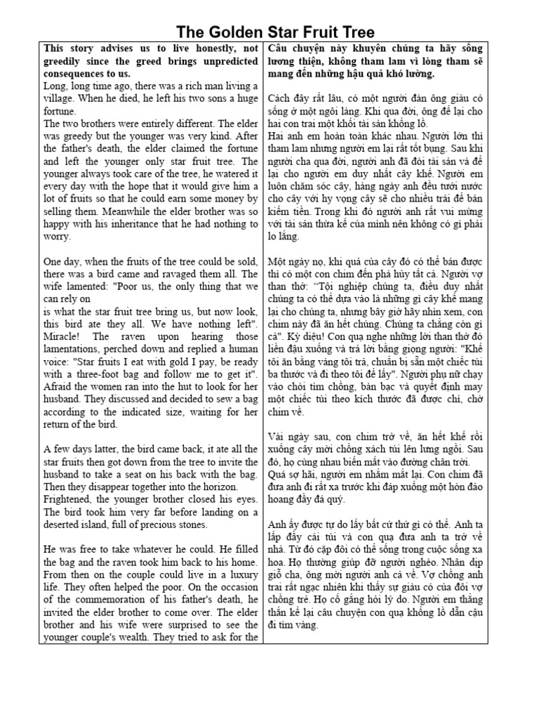 The Golden Star Fruit Tree + The Coconut Boy (Vietnamese Folk Tale With ...