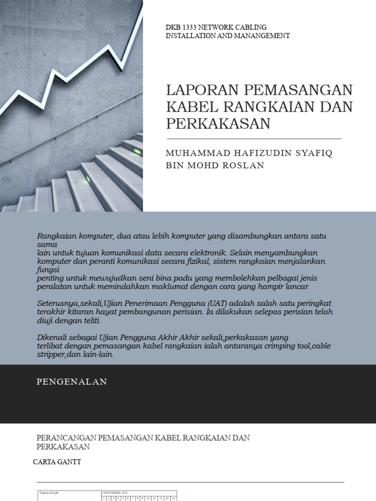 Laporan PB DKb1333 Muhammad Hafizudin Syafiq Bin Mohd Roslan | PDF