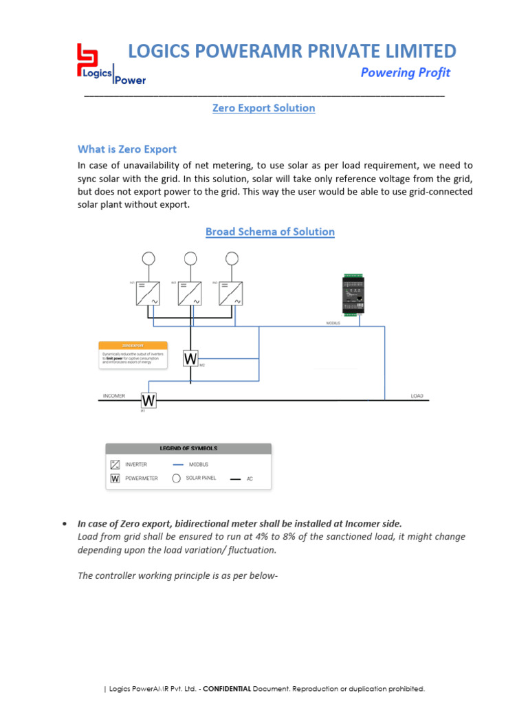 Zero Export Solar Solution Overview | PDF | Electrical Grid | Electricity