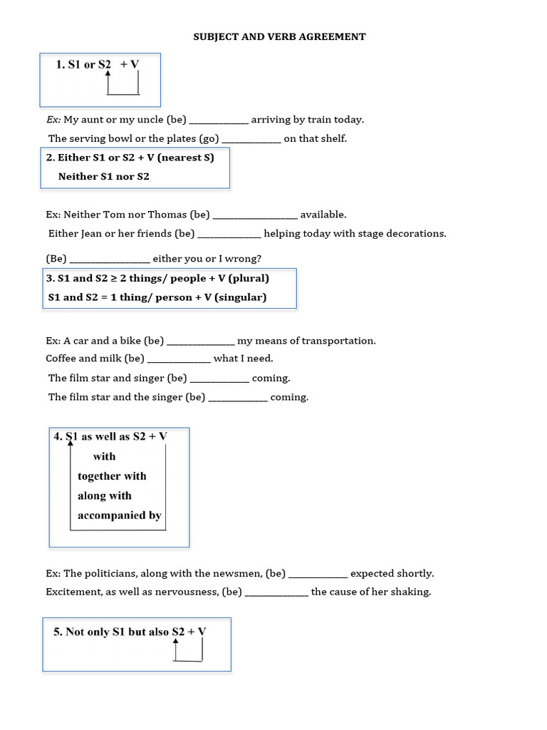 Lesson 1 Subject and Verb Agreement | PDF | Language Arts & Discipline