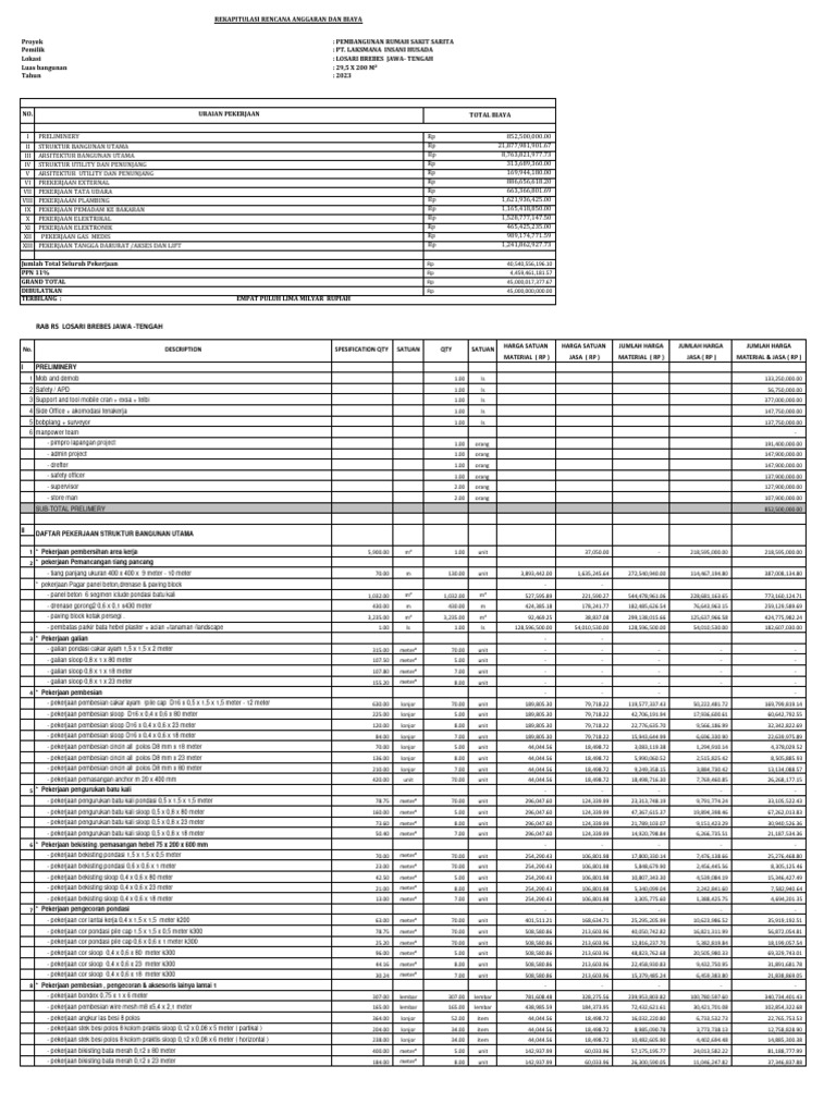 Rab Rs Losari Brebes Jawa - Tengah | PDF