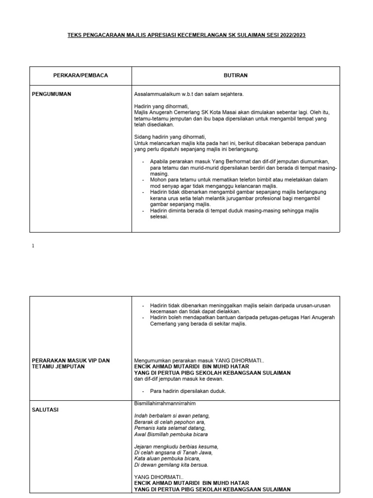 Teks Hac Edited | PDF