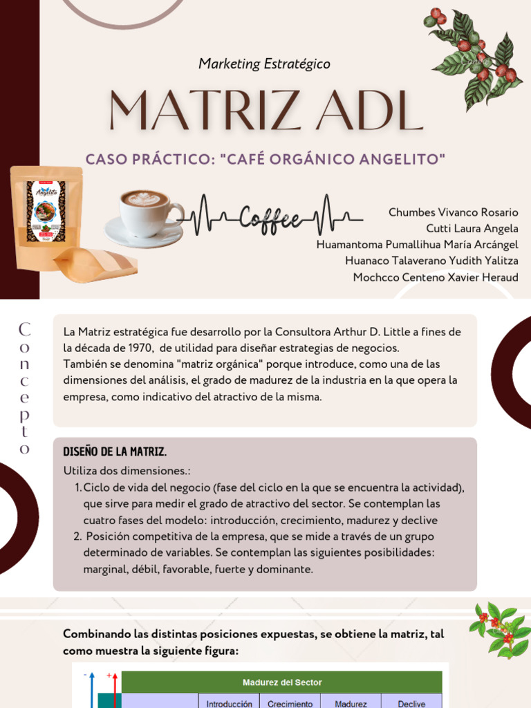 matriz adl | PDF | café | Marketing