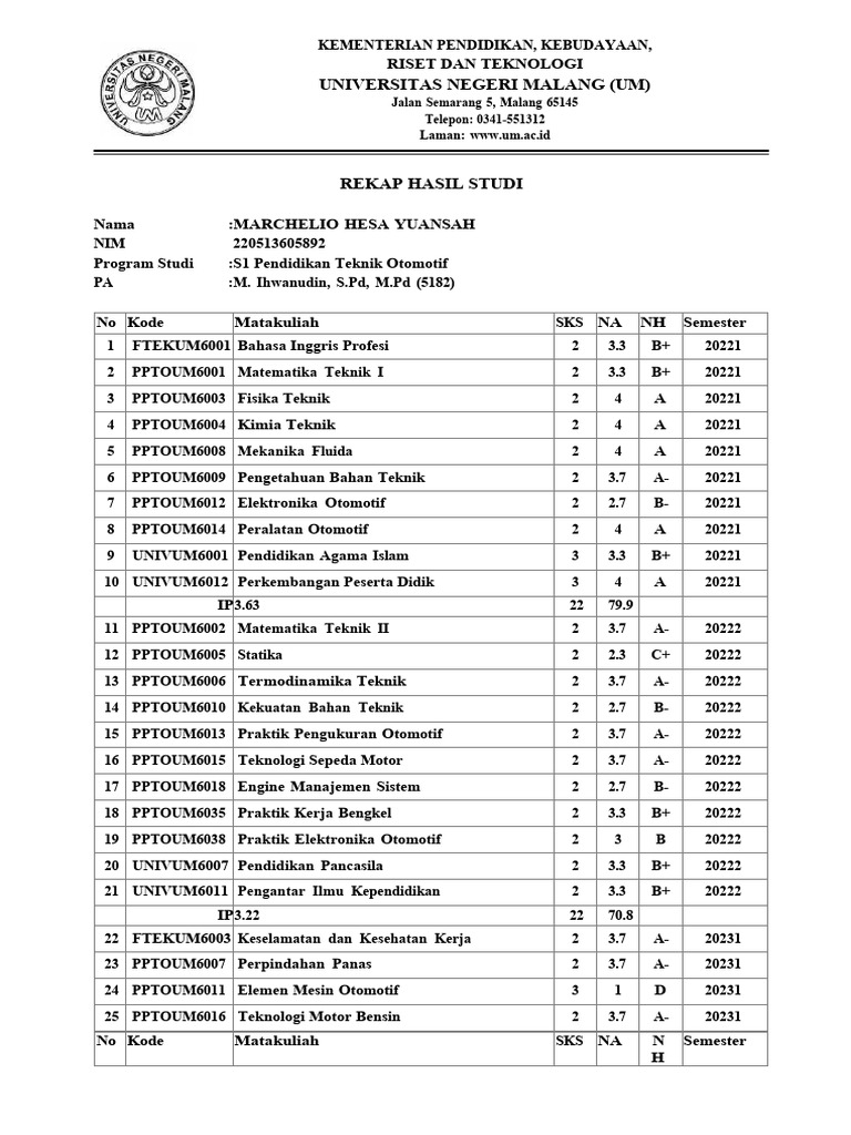 Universitas Negeri Malang (Um) : Jalan Semarang 5, Malang 65145 Telepon ...