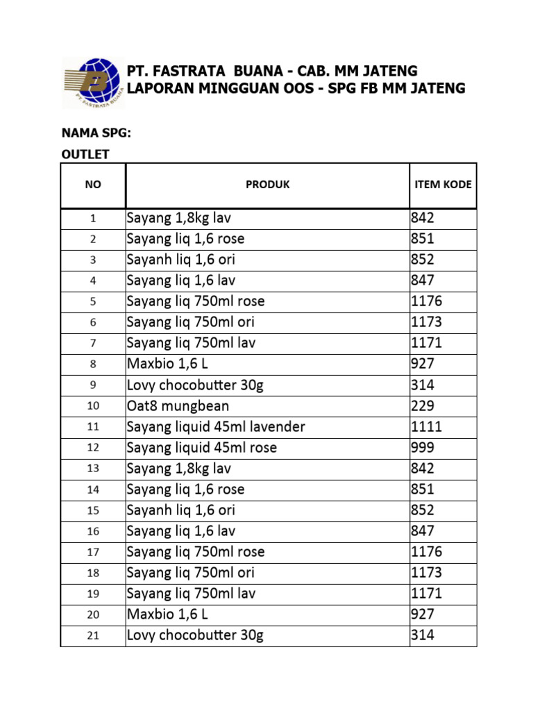 Form OOS Rita Wonosobo Mg1 | PDF