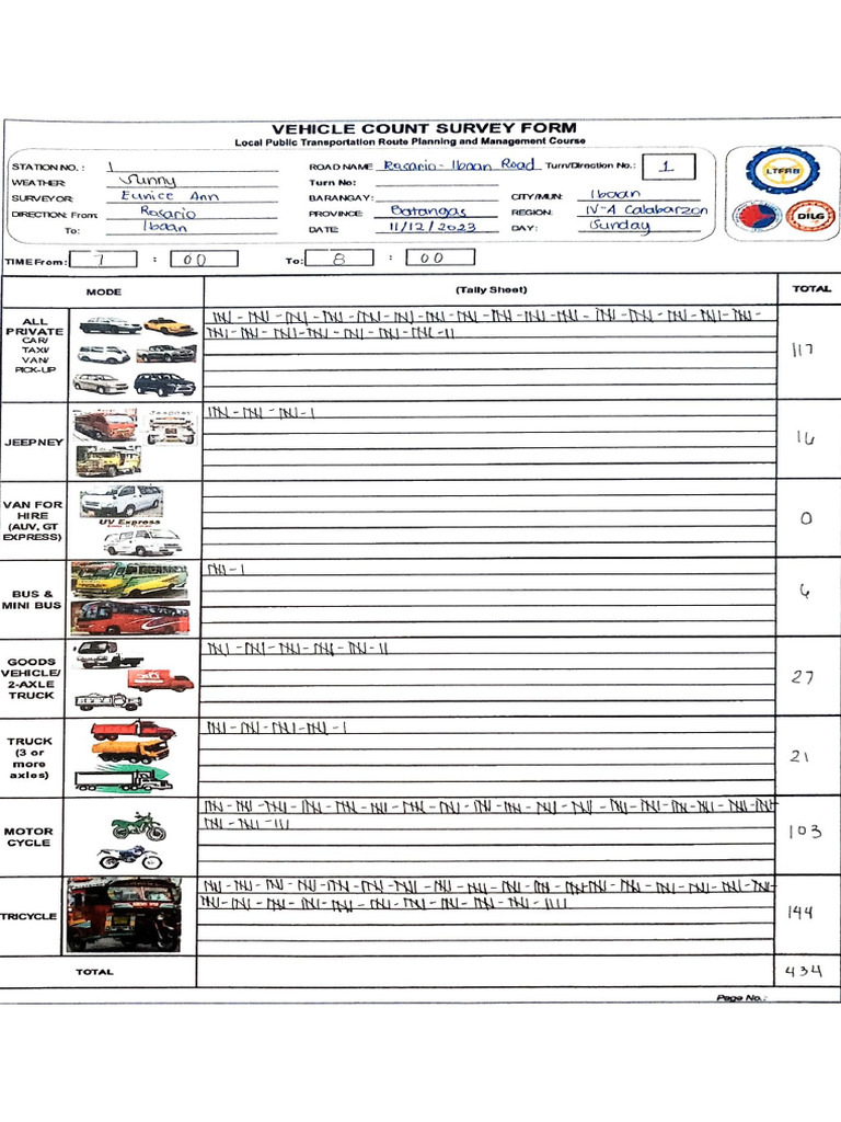 Tally Sheet | PDF